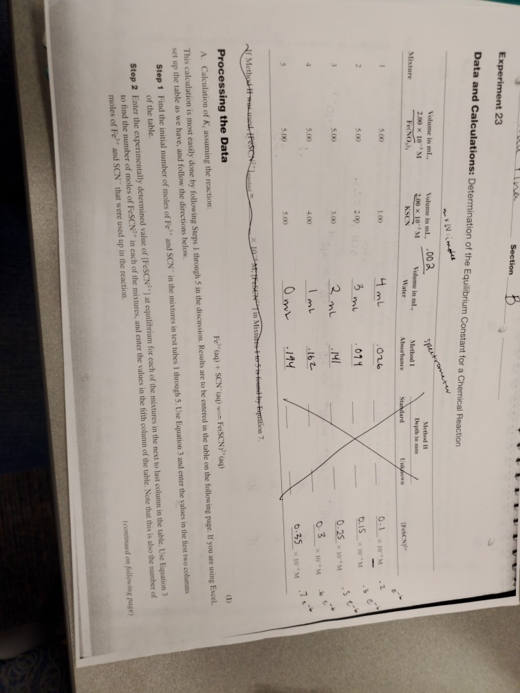 Section B Experiment 23 Data and Calculations: | Chegg.com