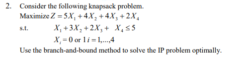Solved 2. Consider the following knapsack problem Maximize Z | Chegg.com