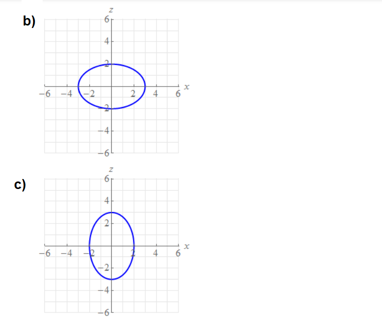 Solved Calculus 1 Topics Covered: - Three-Dimensional | Chegg.com