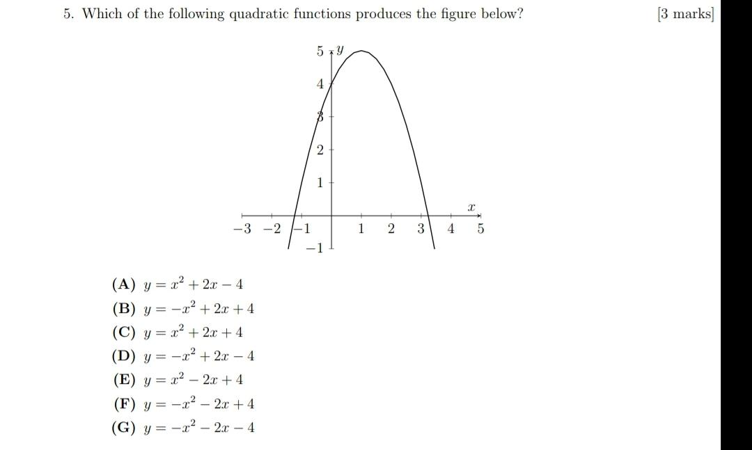 Solved 5. Which of the following quadratic functions | Chegg.com