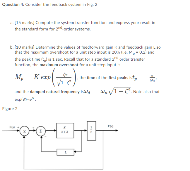 Solved Question 4: Consider the feedback system in Fig. 2 a. | Chegg.com