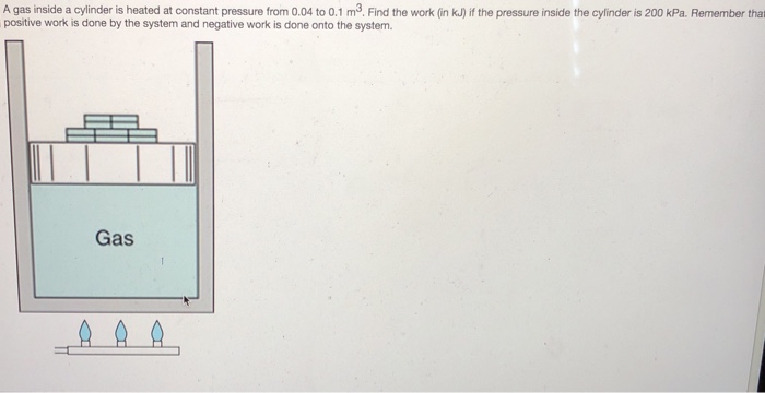Solved A gas inside a cylinder is heated at constant | Chegg.com
