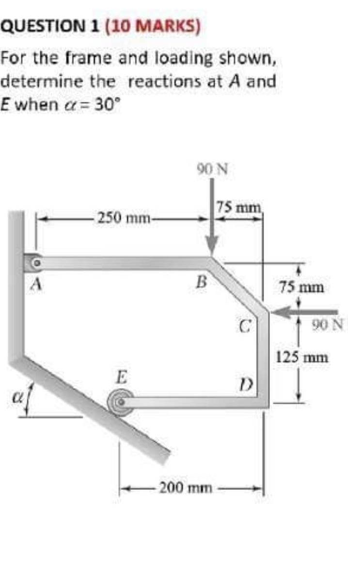 Solved For the frame and loading shown, determine the | Chegg.com