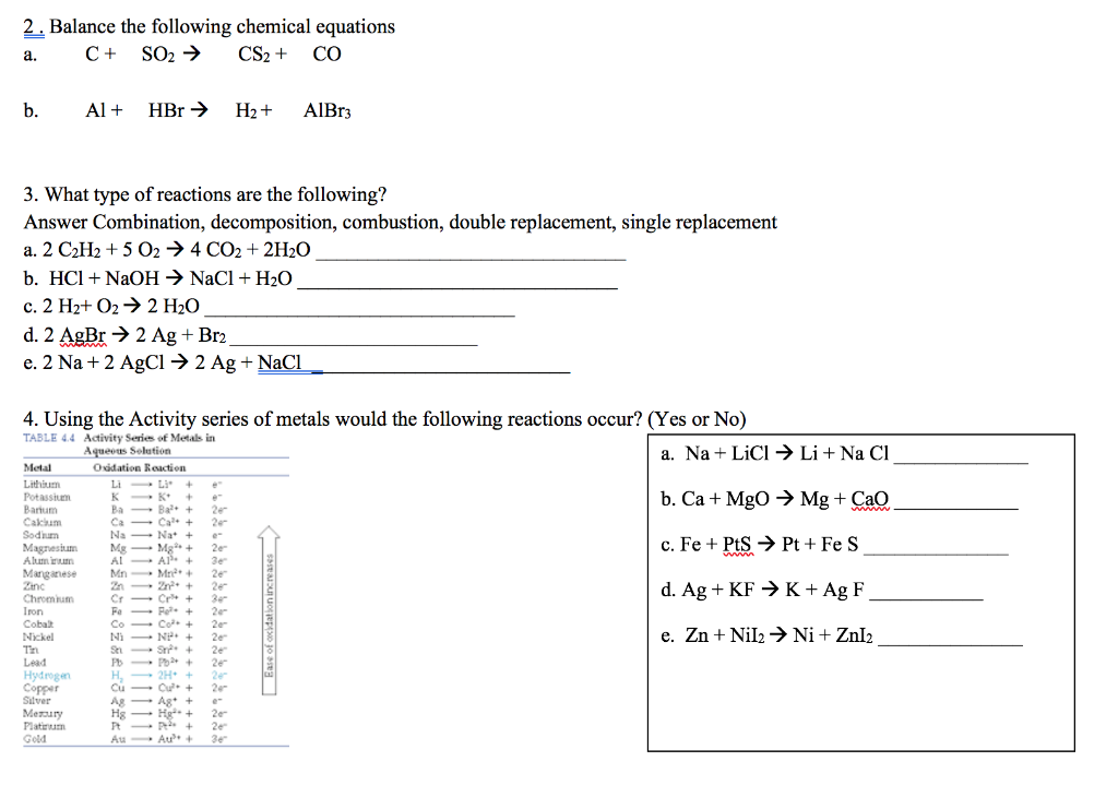 Solved 2. Balance the following chemical equations C+ SO2 → | Chegg.com