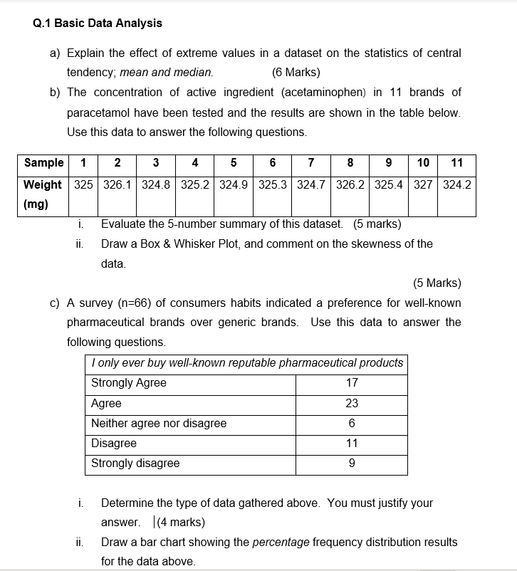 Solved Q.1 Basic Data Analysis a) Explain the effect of | Chegg.com