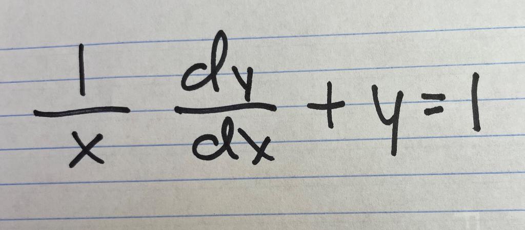 Solved I dy X Х dx | Chegg.com