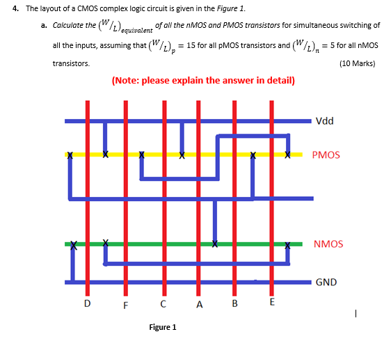 Solved 4. The layout of a CMOS complex logic circuit is | Chegg.com