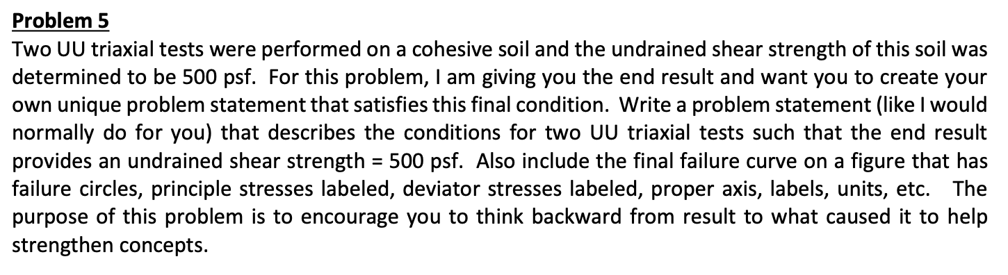 Solved Problem 5 Two UU triaxial tests were performed on a | Chegg.com