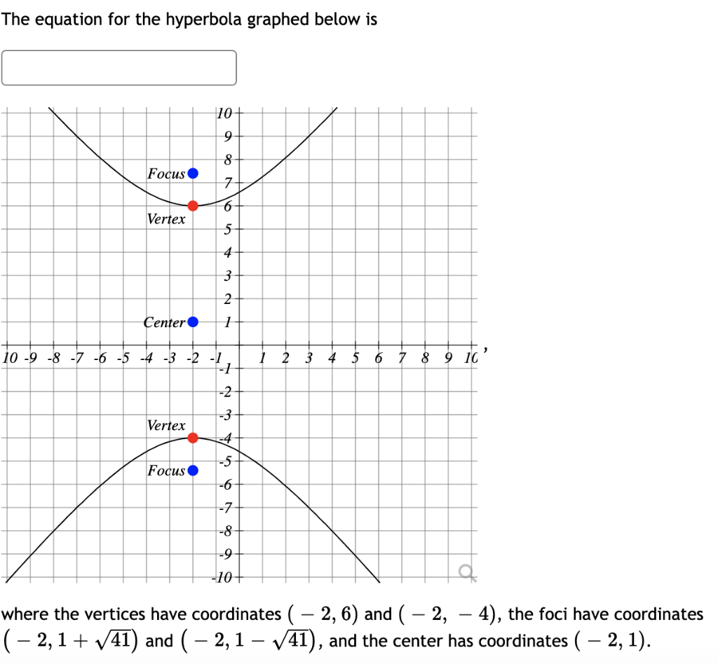 Solved The equation for a hyperbola with vertex at (4, – 1) | Chegg.com