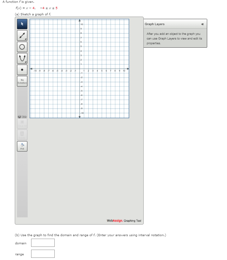 Solved A function f is given. f(x) = x − 4, −4 ≤ x ≤ 5 | Chegg.com