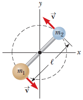 Solved A light, rigid rod of length ℓ = 1.00 m joins | Chegg.com