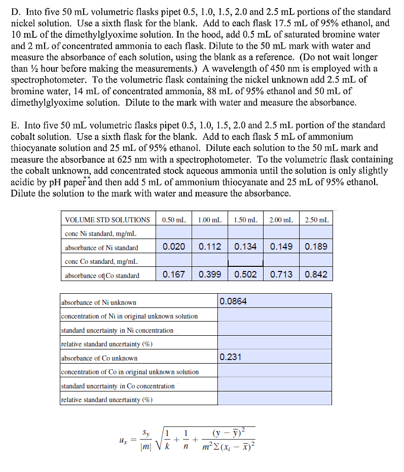 D. Into five 50 mL volumetric flasks pipet 0.5, 1.0, | Chegg.com