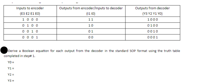 Solved Outputs from encoder/Inputs to decoder (11 10) 11 | Chegg.com