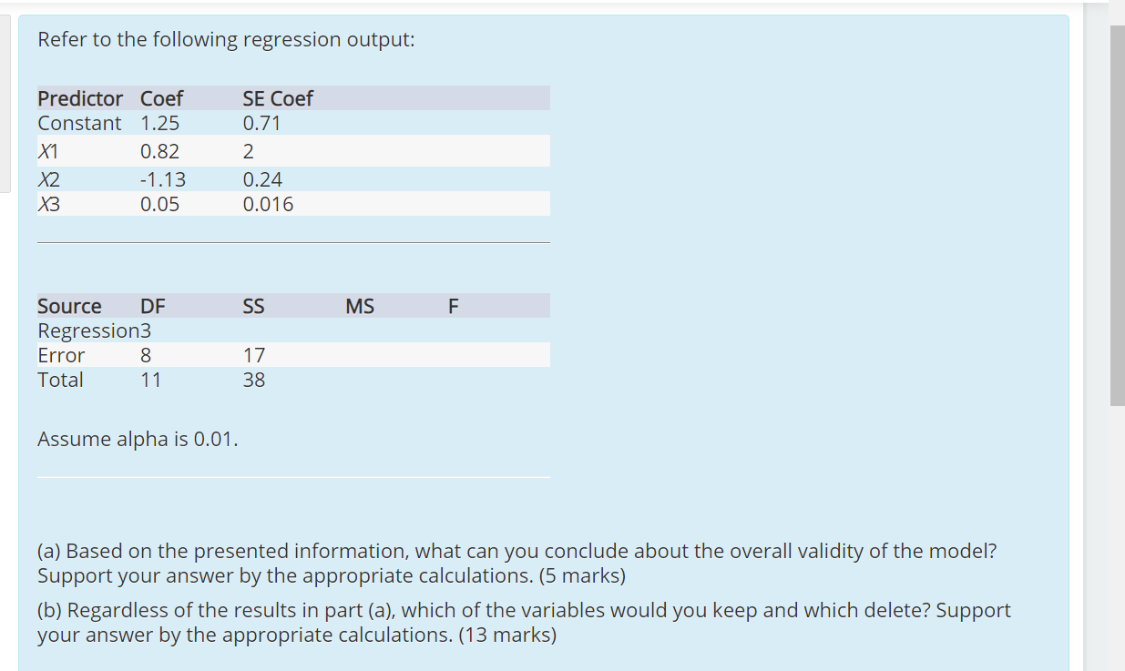 Solved Refer to the following regression output: Predictor | Chegg.com