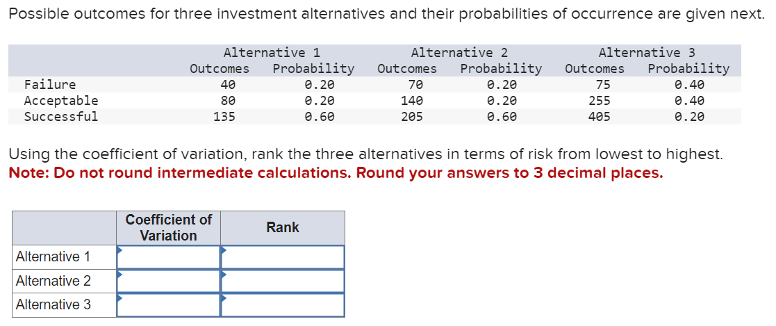 Solved Possible outcomes for three investment alternatives | Chegg.com