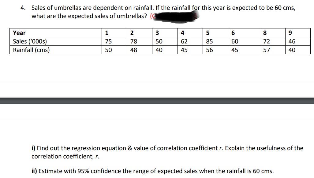 Solved Please solve using excel shhet formula Regression | Chegg.com