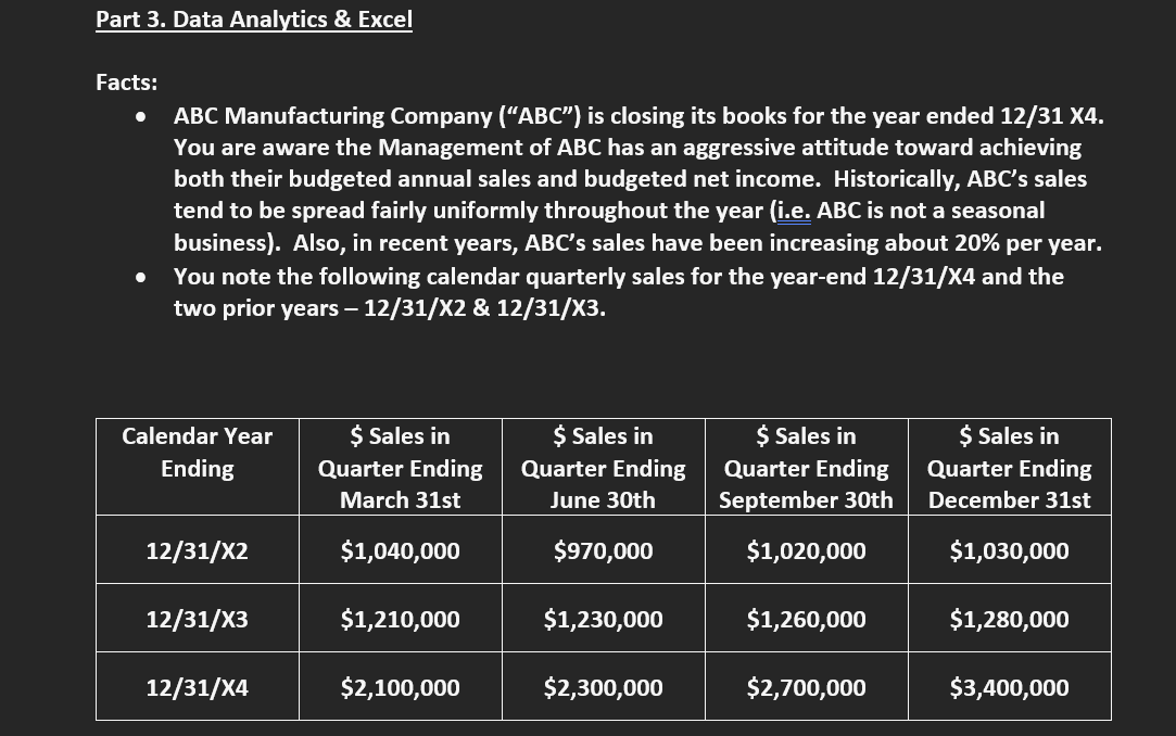 Solved art 3. Data Analytics \& Excel acts: - ABC | Chegg.com
