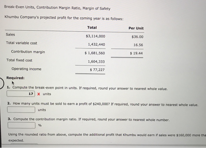 Solved Break-Even Units, Contribution Margin Ratio, Margin | Chegg.com