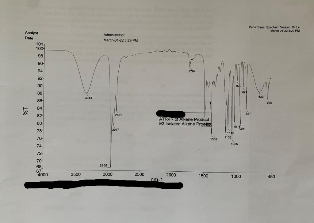 PerkinElmer Spectrum Version 10.5.4 March-01-22 3:29 | Chegg.com
