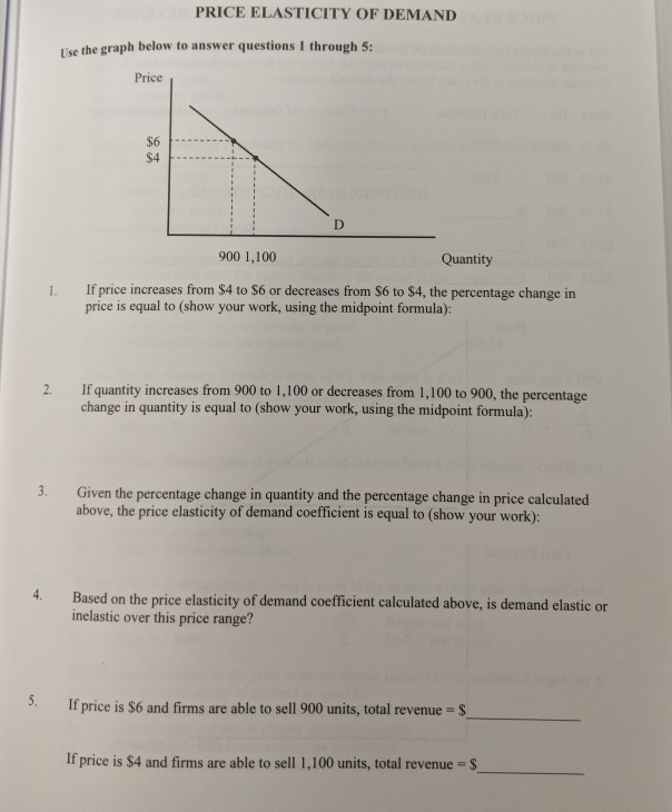 Solved PRICE ELASTICITY OF DEMAND Ise the graph below to | Chegg.com