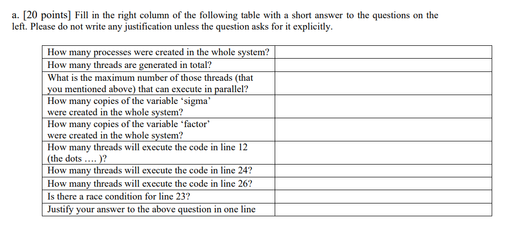 Solved Suppose We Have The Following Mpiopenmp Piece Of 