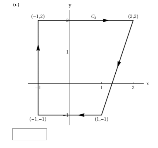 Solved Evaluate C F · dr along each path. | Chegg.com
