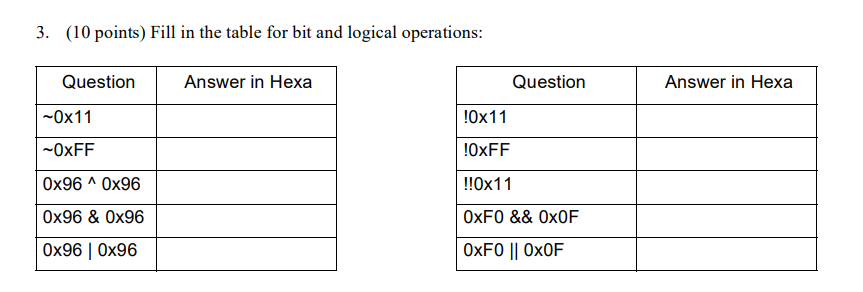 Solved 3. (10 points) Fill in the table for bit and logical | Chegg.com Solved 3. (10 points) Fill in the table for bit and logical | Chegg.com