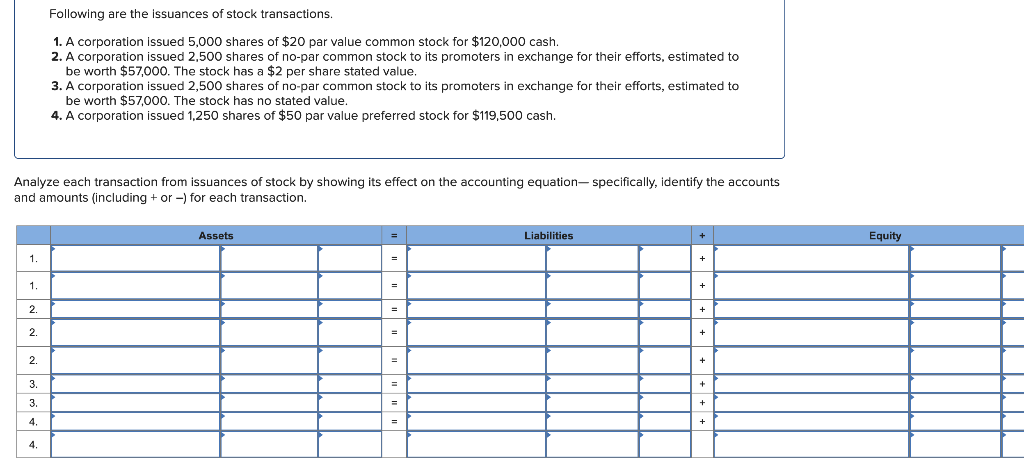 Solved Following are the issuances of stock transactions. 1. | Chegg.com