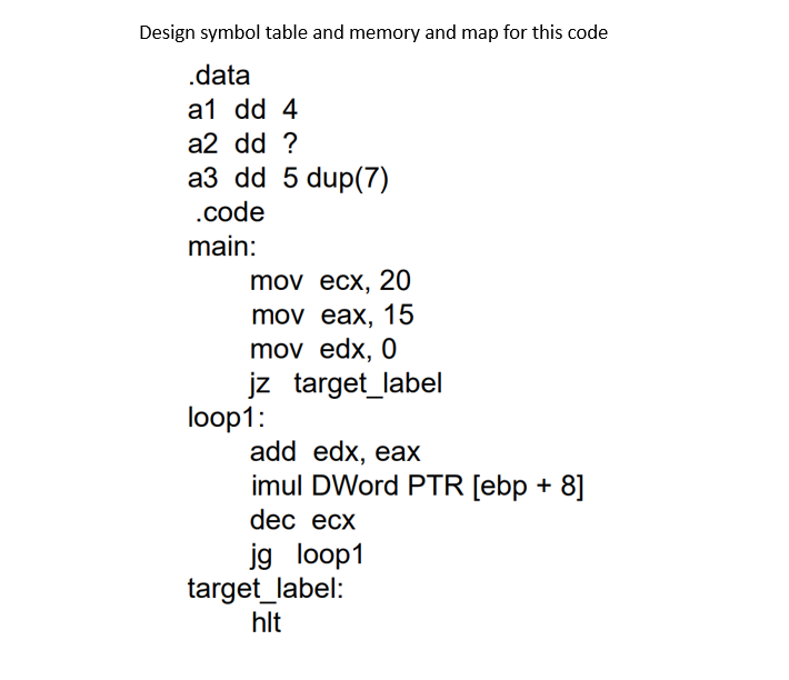 Solved Generate Symbol Table And Memory And Data Map For 2999
