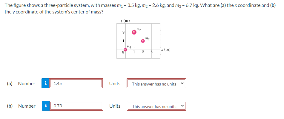 Solved The figure shows a three-particle system, with masses | Chegg.com