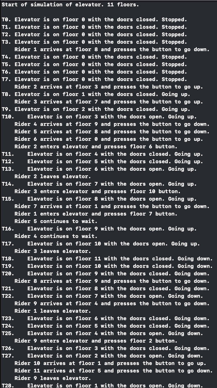 Solved Here is my code for the file named | Chegg.com
