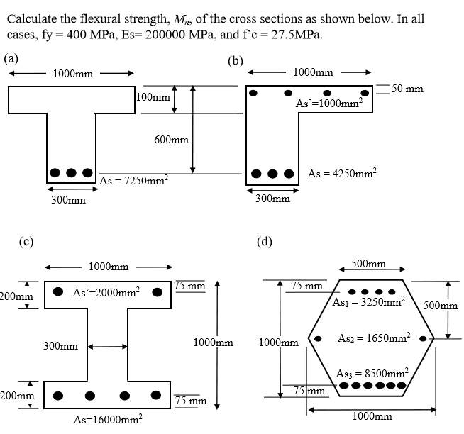 Solved Calculate the flexural strength, Mn, of the cross | Chegg.com