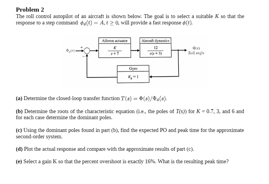 Solved Problem 2 The roll control autopilot of an aircraft | Chegg.com