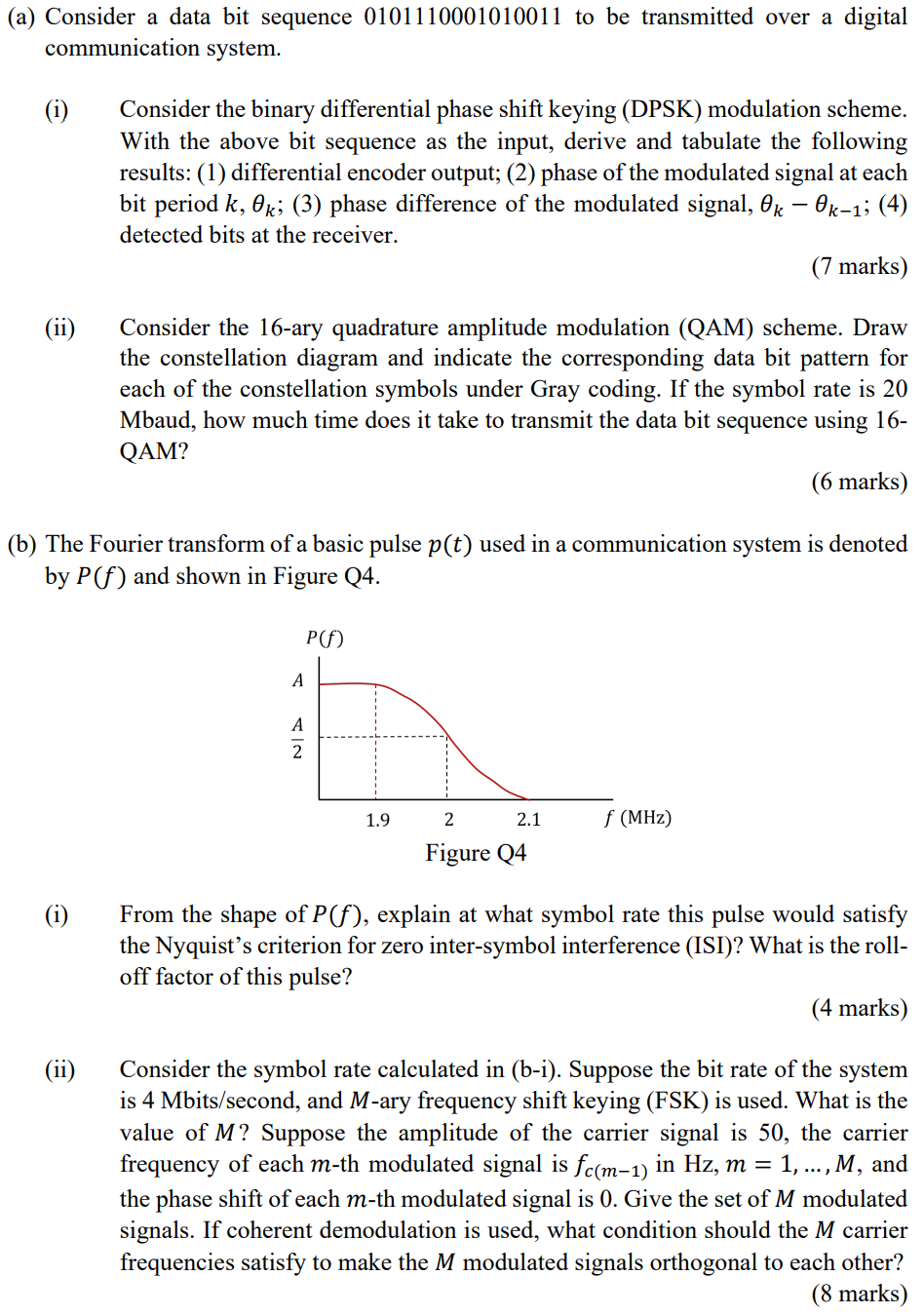 Solved (a) Consider a data bit sequence 0101110001010011 to | Chegg.com