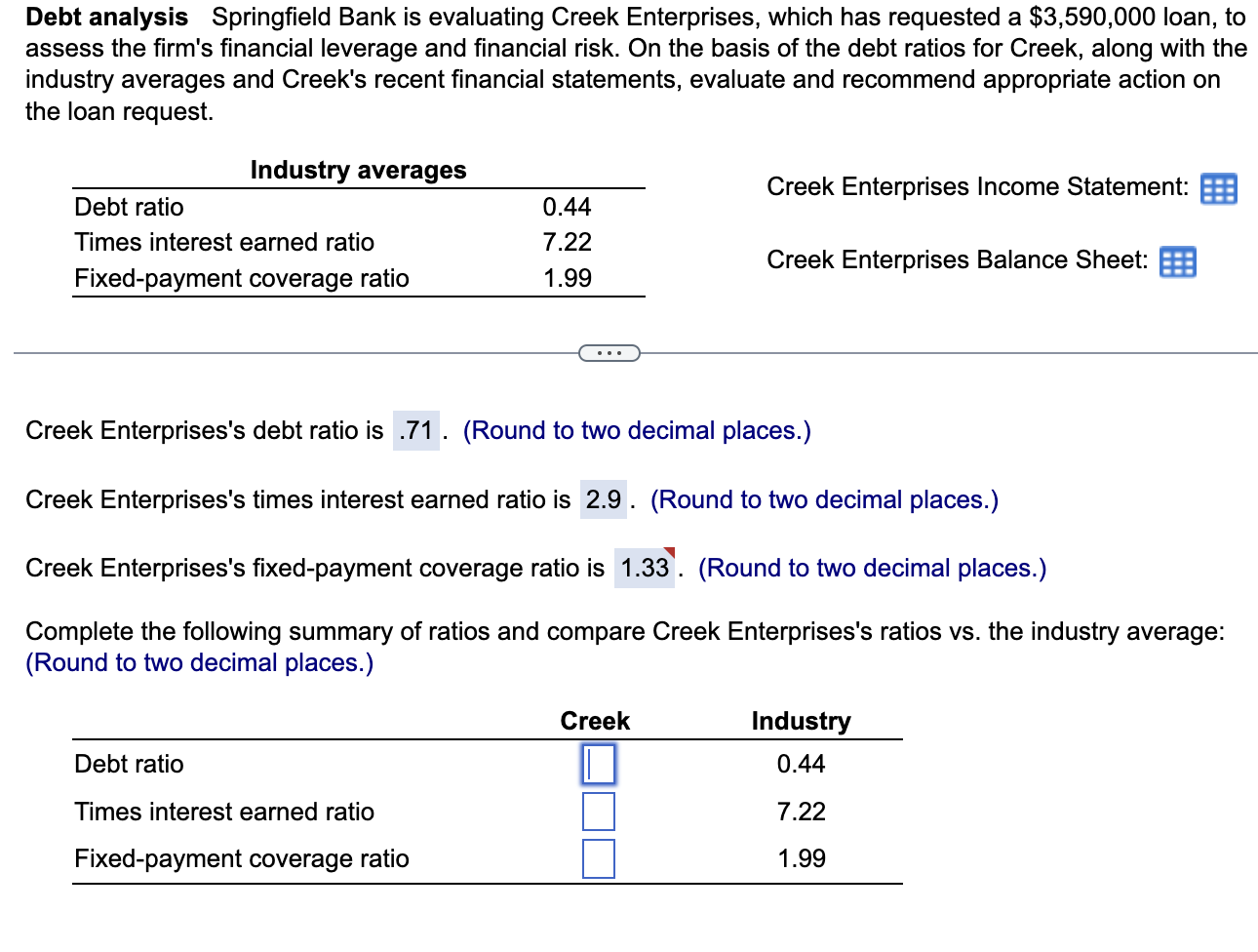 Solved Debt analysis Springfield Bank is evaluating Creek | Chegg.com