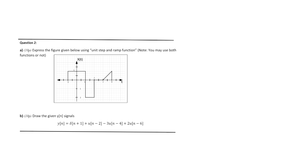 Solved a)Express the figure given below using "unit step and | Chegg.com