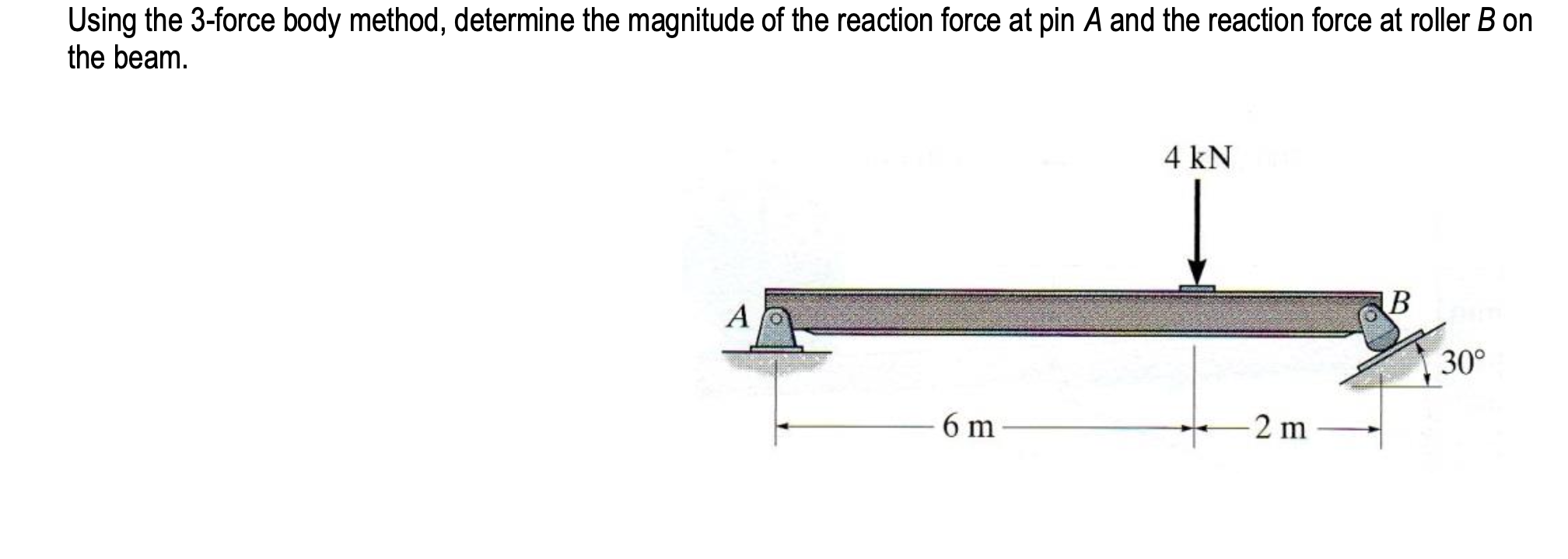Solved Using the 3-force body method, determine the | Chegg.com