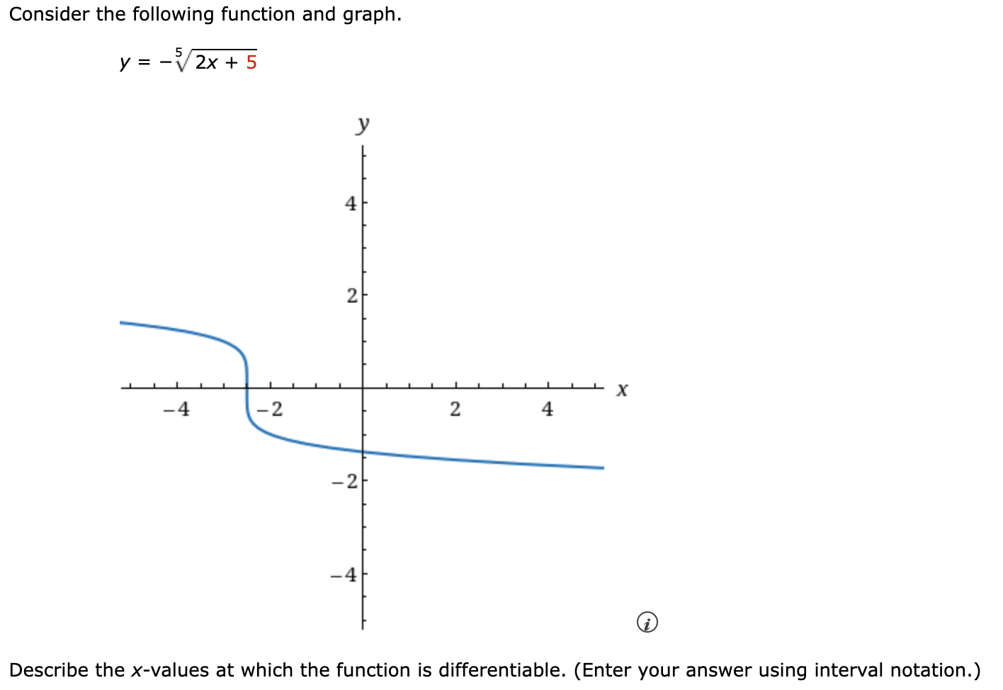Solved Consider the following function and | Chegg.com