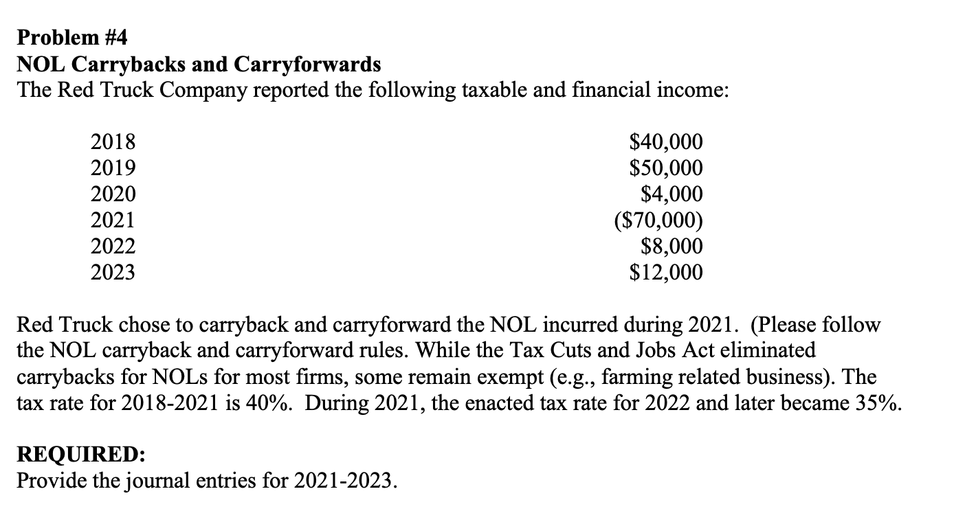 Solved Problem \#4 NOL Carrybacks and Carryforwards The Red | Chegg.com