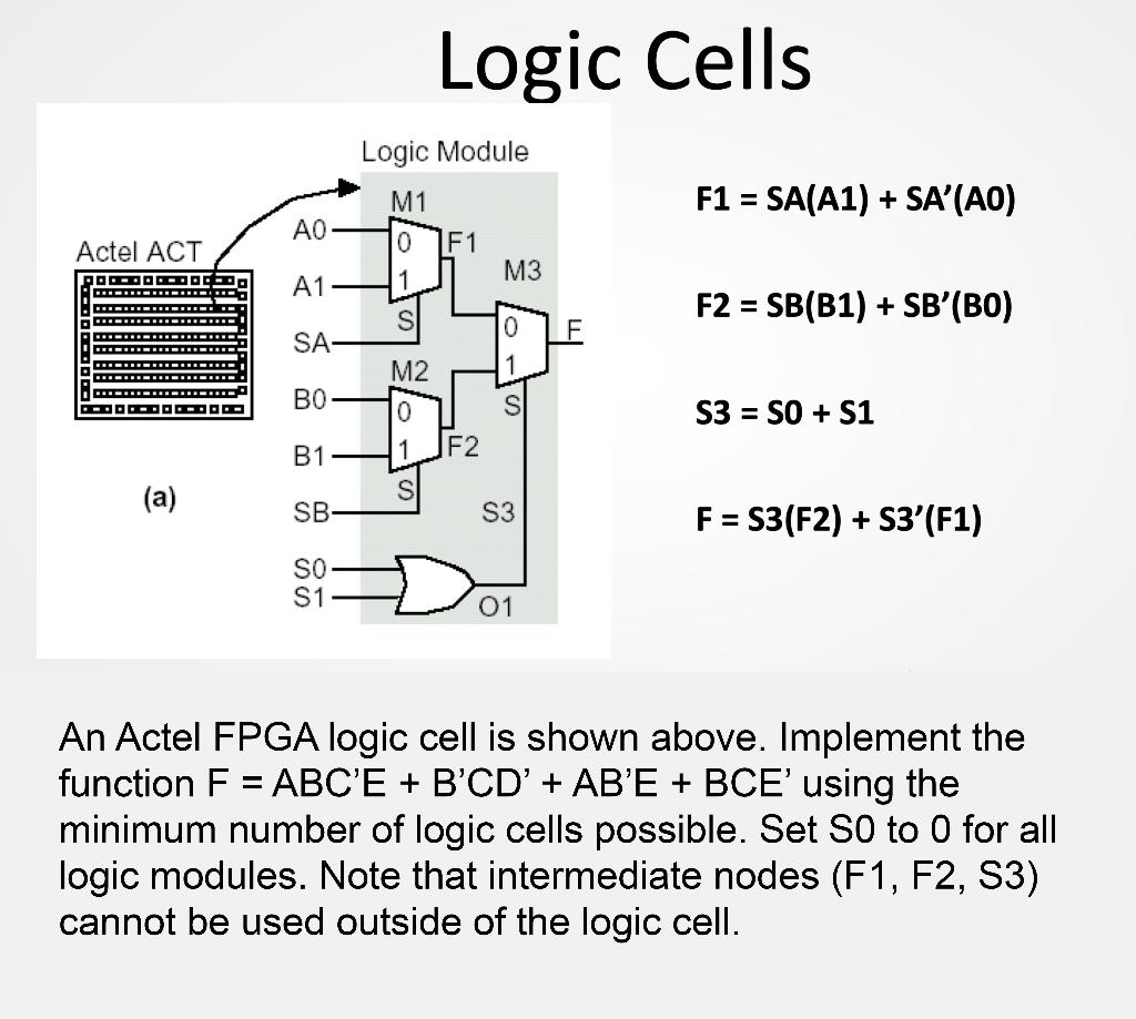 Logic Cells Logic Module M1 F1 = SA(A1) + SA'(AO) АО | Chegg.com