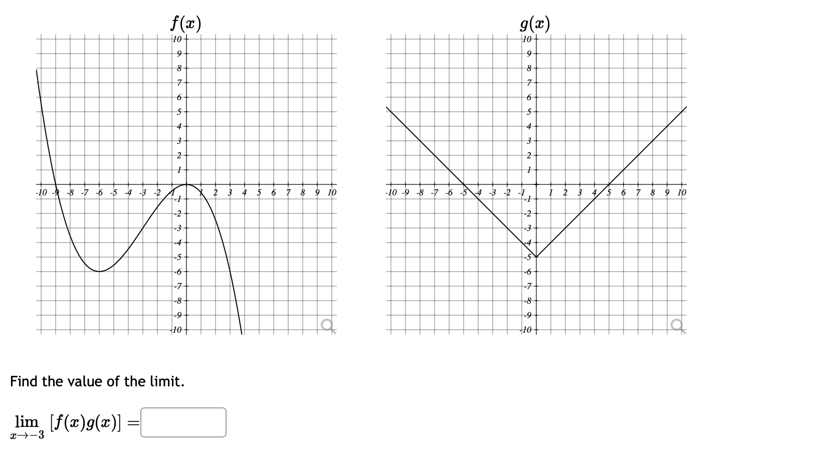 Solved Find the value of the limit. limx→−3[f(x)g(x)]= | Chegg.com