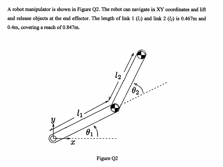 a) Determine the Denavit Hartenberg (DH) parameters | Chegg.com