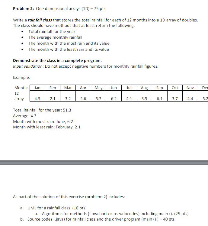 Solved Problem 2: One dimensional arrays (1D) - 75 pts Write | Chegg.com