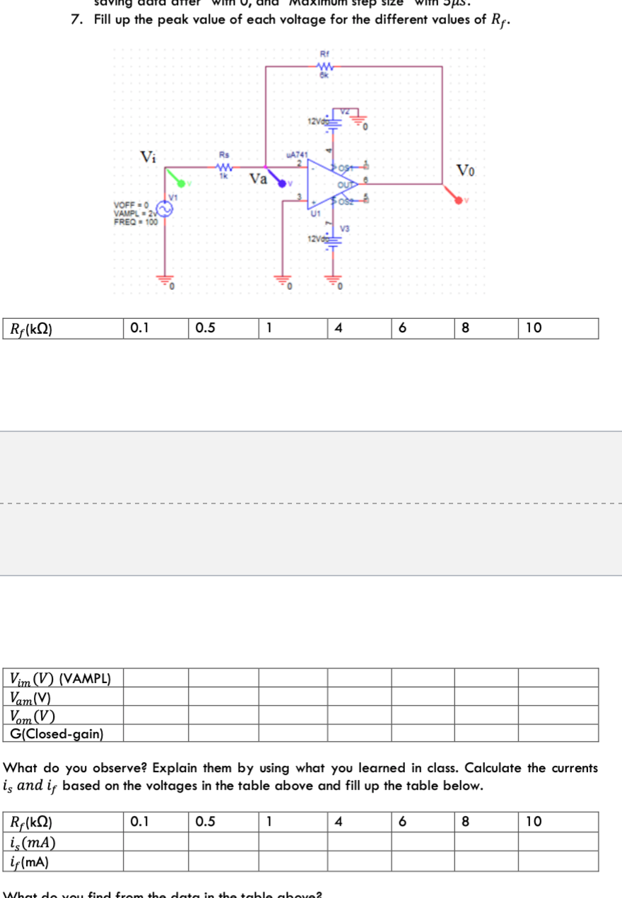 1. The Inverting Amplifier 1. A typical inverting | Chegg.com