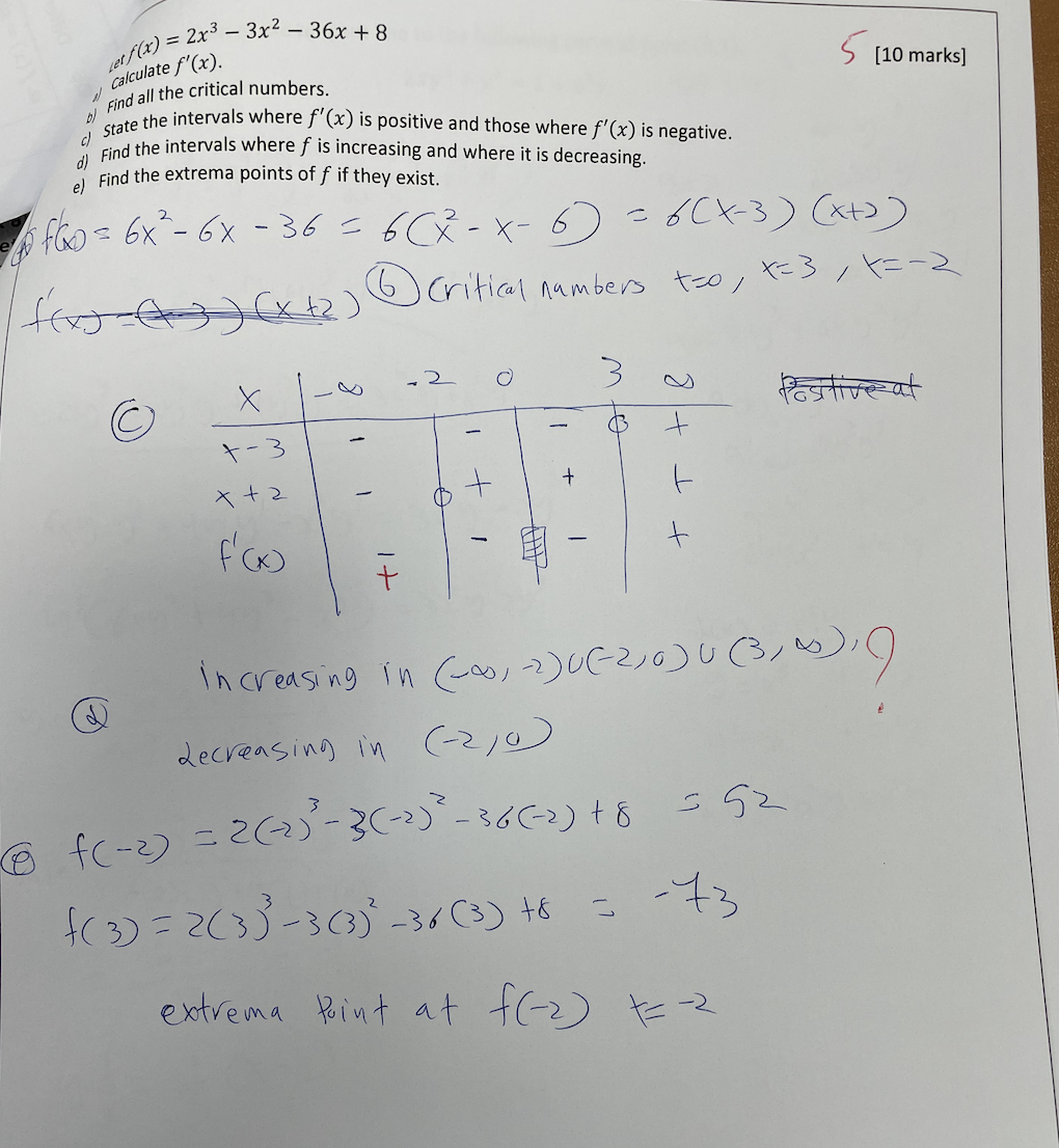 Solved (d) increasing in (−∞,−2)∪(−2,0)∪(3,∞),? 2ecreasing | Chegg.com