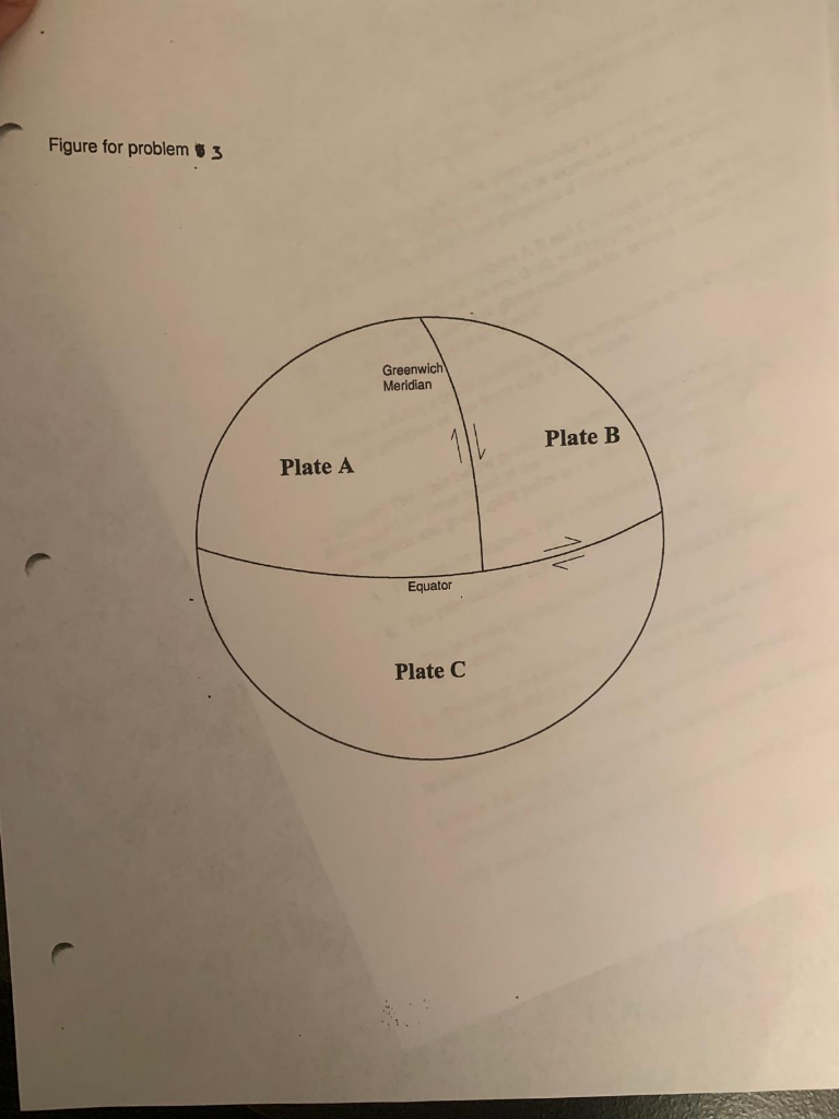 Figure for problem 3 Greenwich Meridian Plate B Plate | Chegg.com