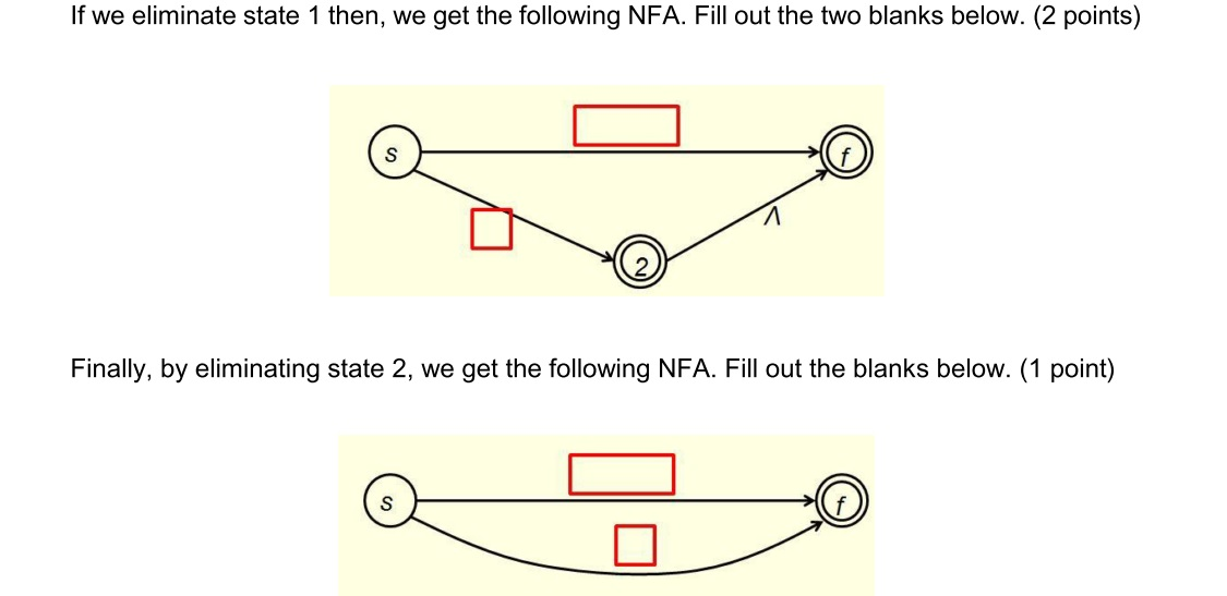 Solved 5. In the process of transforming the following NFA | Chegg.com