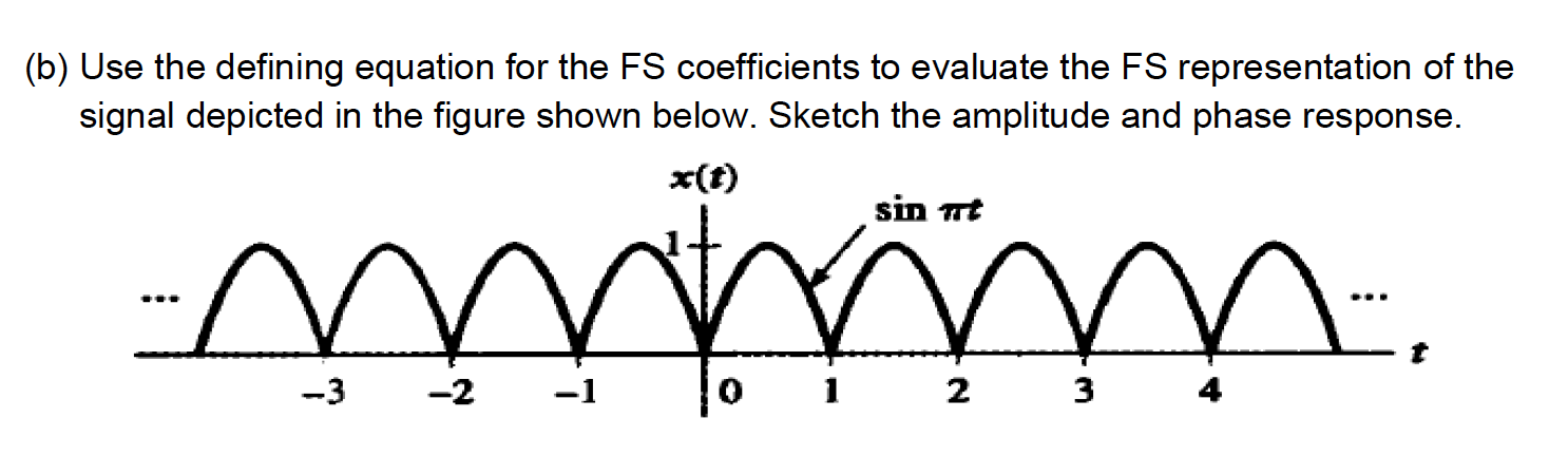 Solved (b) Use the defining equation for the FS coefficients | Chegg.com
