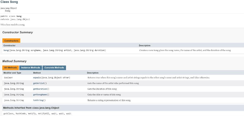 Solved 3 Create the Song class Song objects are used to | Chegg.com