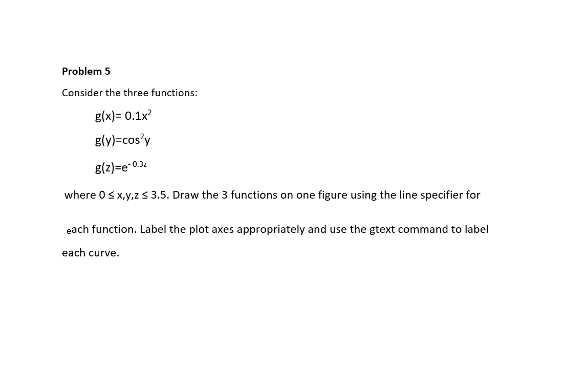 Solved Problem 5 Consider the three functions: g(x)= 0.1x? | Chegg.com